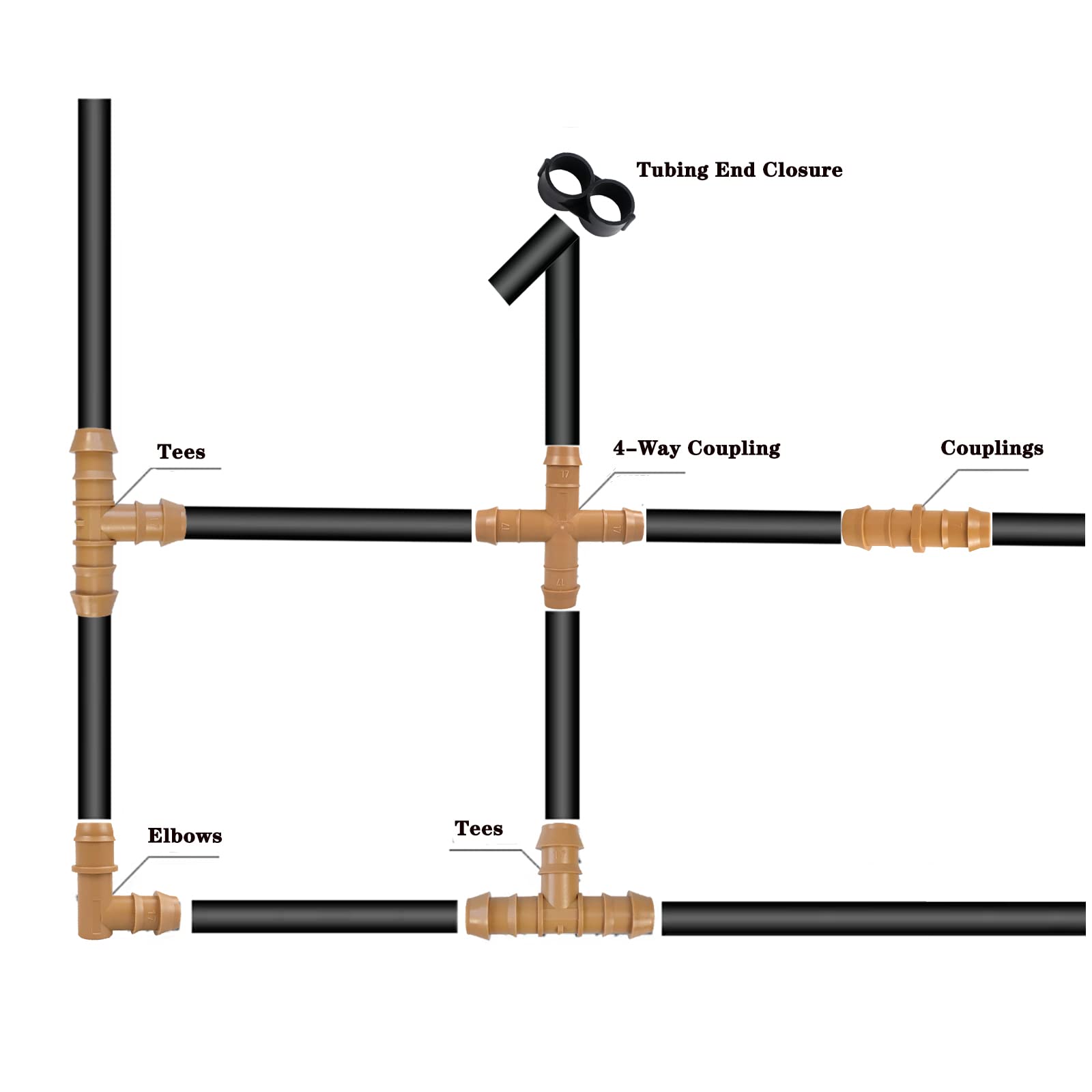 Drip Irrigation Parts Kit (17mm) for 1/2" Tubing (0.600" ID), 30 Pieces Set -8 Couplings, 6 Tees,6 Elbows,2 4-Way Coupling, 8 End Cap Plugs- Barbed Connectors for Drip or Sprinkler Systems (30P-Set)