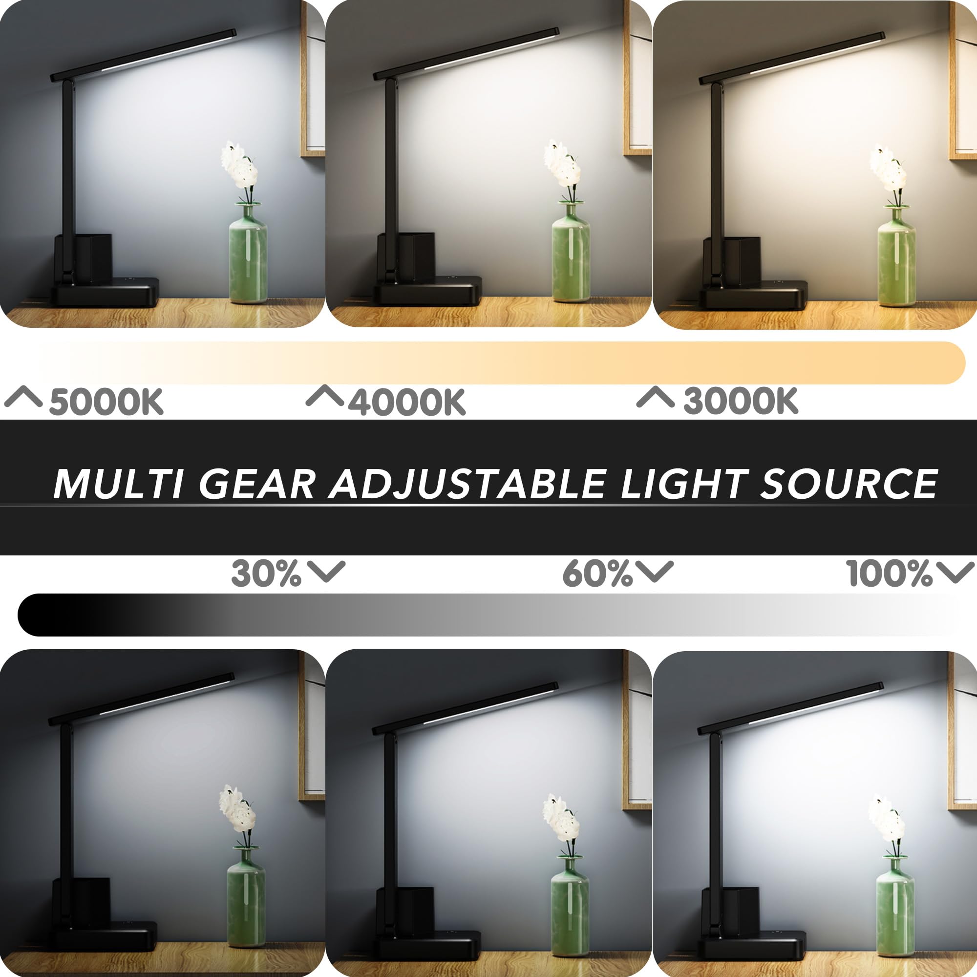 Desk Lamp,Desk Lamps for Home Office,COZOO LED Desk Lamp with 2 USB Charging Ports,2 Pen Holders,1 Outlet,3 Color 3 Brightness Levels,Touch/Memory/Timer,LED Desk Light Small Desk Lamp Kids Study Lamp