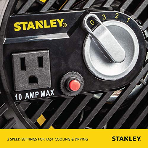 STANLEY High Velocity Pivoting Head Blower Fan โ Utility Air Mover for Drying or Ventilating Home or Construction Site. Daisy chain compatible (ST-310A-120)