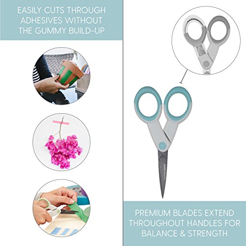ECR4Kids Cutting Edge Ultra-Grip 5" Precision Non-Stick Coated Scissors w/Sheath - Extra Sharp Pointed Tip - For Sewing and Crafting, Pastel Blue