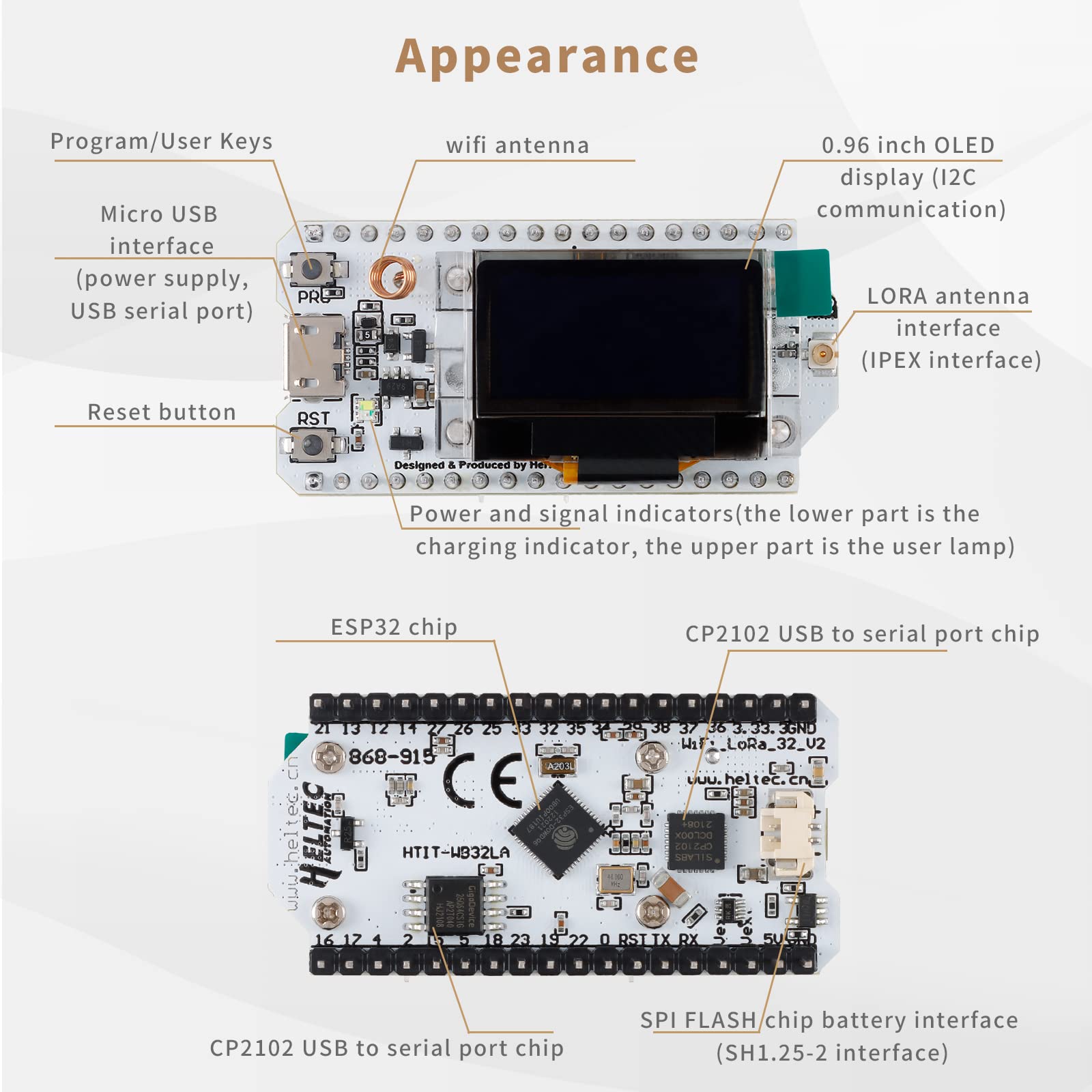 EC Buying ESP32 Development Board SX1262 V3 ESP32 LoRa Integrated WiFi+Bluetooth Dual-Core Microprocessor 240MHz 8MB Flash CP2102 with OLED Display Included 868/915MHZ Antenna Suitable for Arduino
