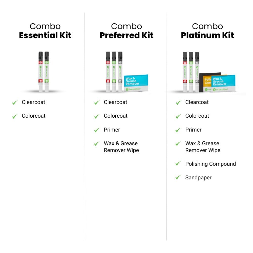 TouchUpDirect WA8555/41/GBA Black Raven Compatible With Cadillac Exact Match Touch Up Paint Combo - Essential Kit