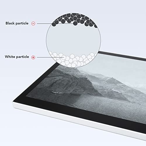 FOTABPYTI Ink Monitor, Wide Angle 13.3inch Ink Display 1600x1200 100-240V 4:3 Screen Ratio for Computer (US Plug)