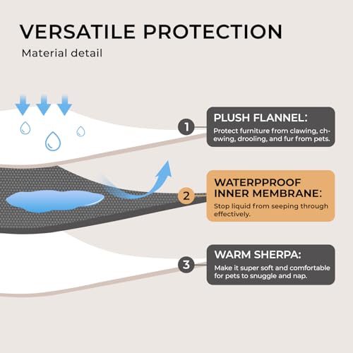 Luciphia Waterproof Blanket for Large Dogs Liquid Proof Furniture Protector Washable Pet Reversible Bed Cover for Couch Soft Sherpa Fleece Cat Blanket for Small Medium Khaki Medium(57" x 40")