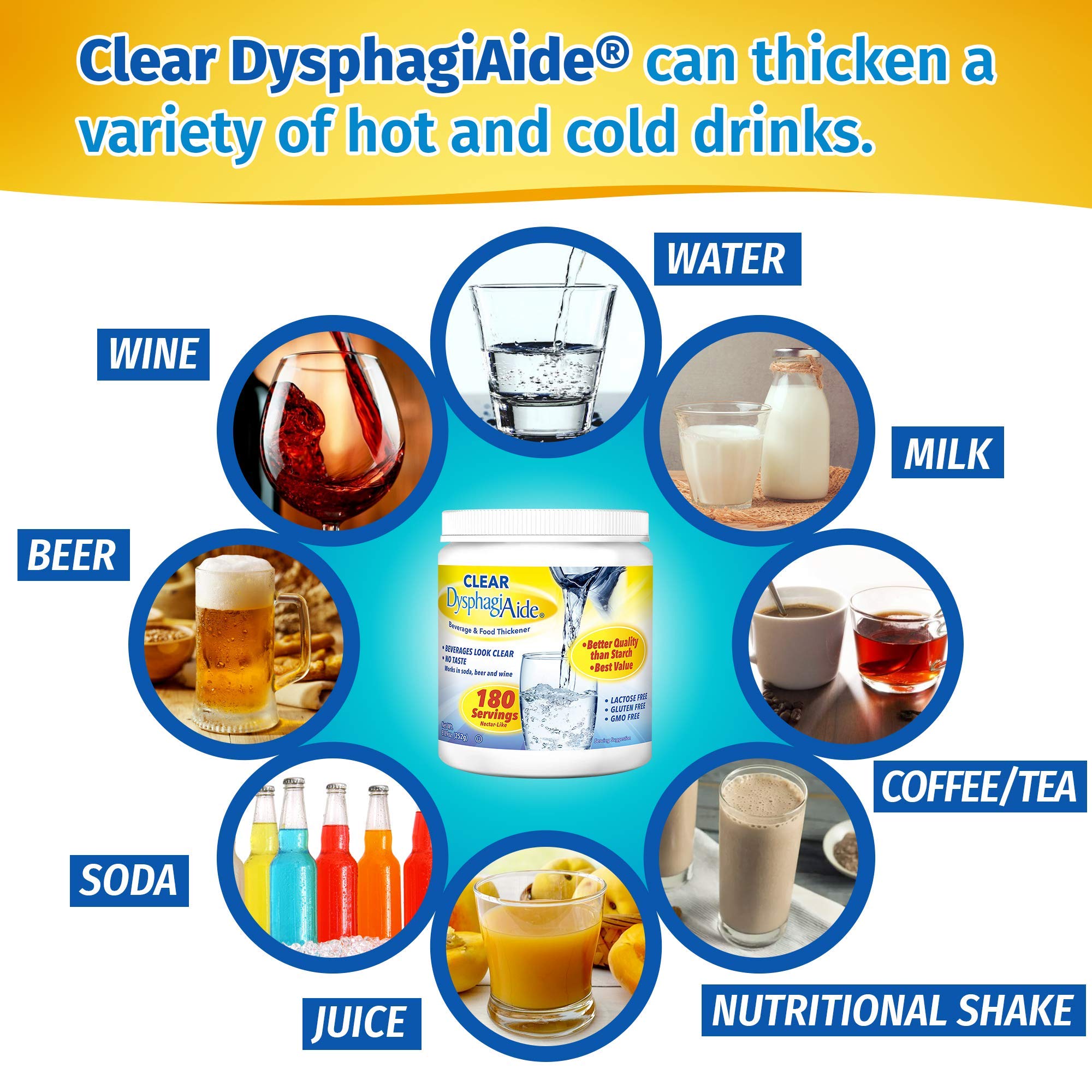 Clear DysphagiAide Thickener Powder - 180 Servings - Liquid and Drink Thickener for Dysphagia, (Nectar Thick Consistency and Honey Thick Consistency), Pack of 1