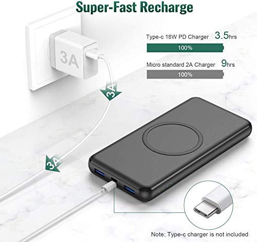 Ekrist Wireless Portable Charger Power Bank, PD 26800mAh Quick Cell Phone Wireless Charging, 2 Input+4 Output QC3.0 External Power Delivery USB-C Battery Pack Compatible with iPhone 12/11, Samsung
