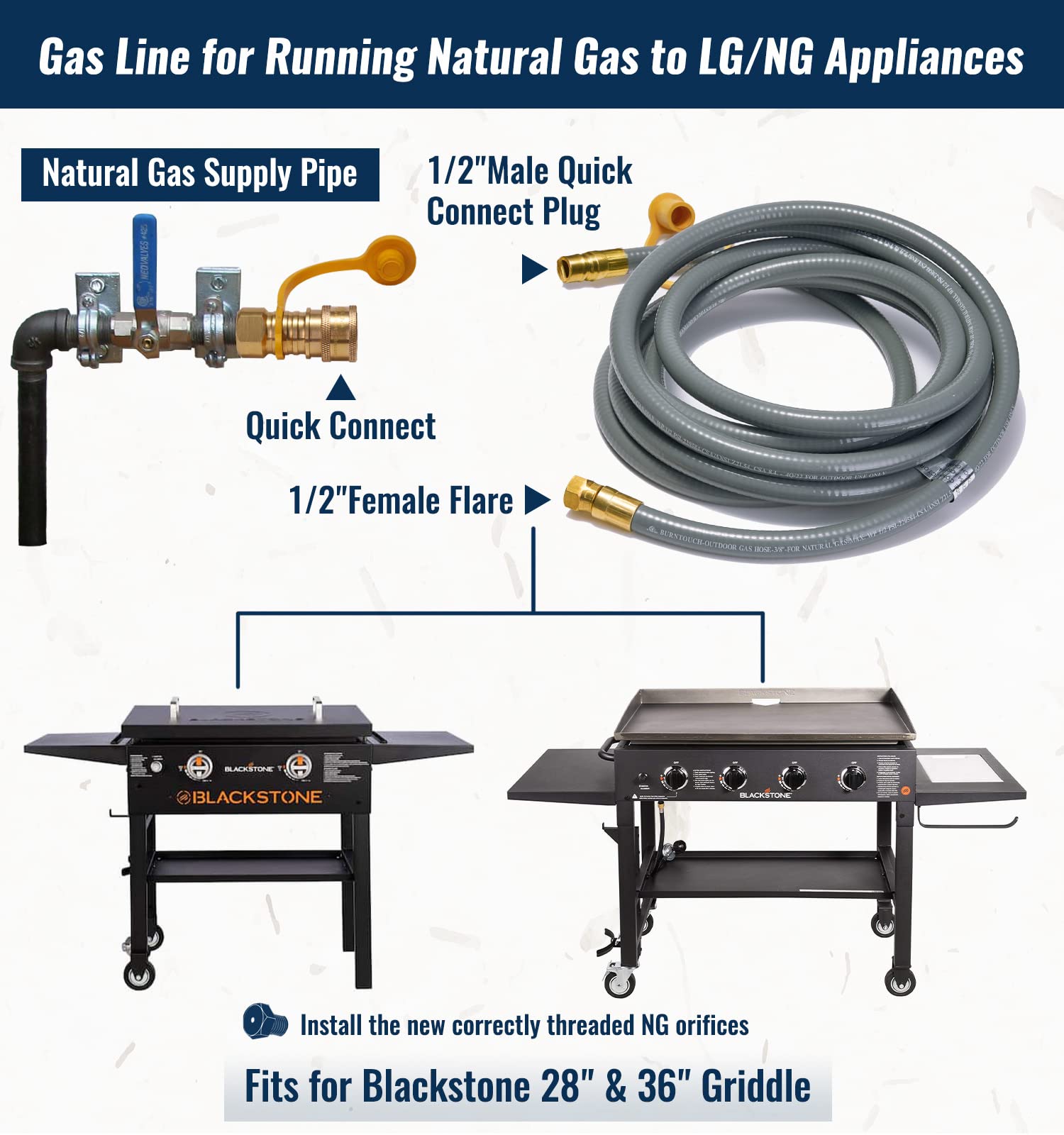 CALPOSE 15 Feet 5249 Propane to Natural Gas Conversion Kit for Blackstone 28β, 36β Griddle, 3/8 inch ID Natural Gas Hose Compatible for Tailgater, Rangetop Combo & Single Burner Rec Stove