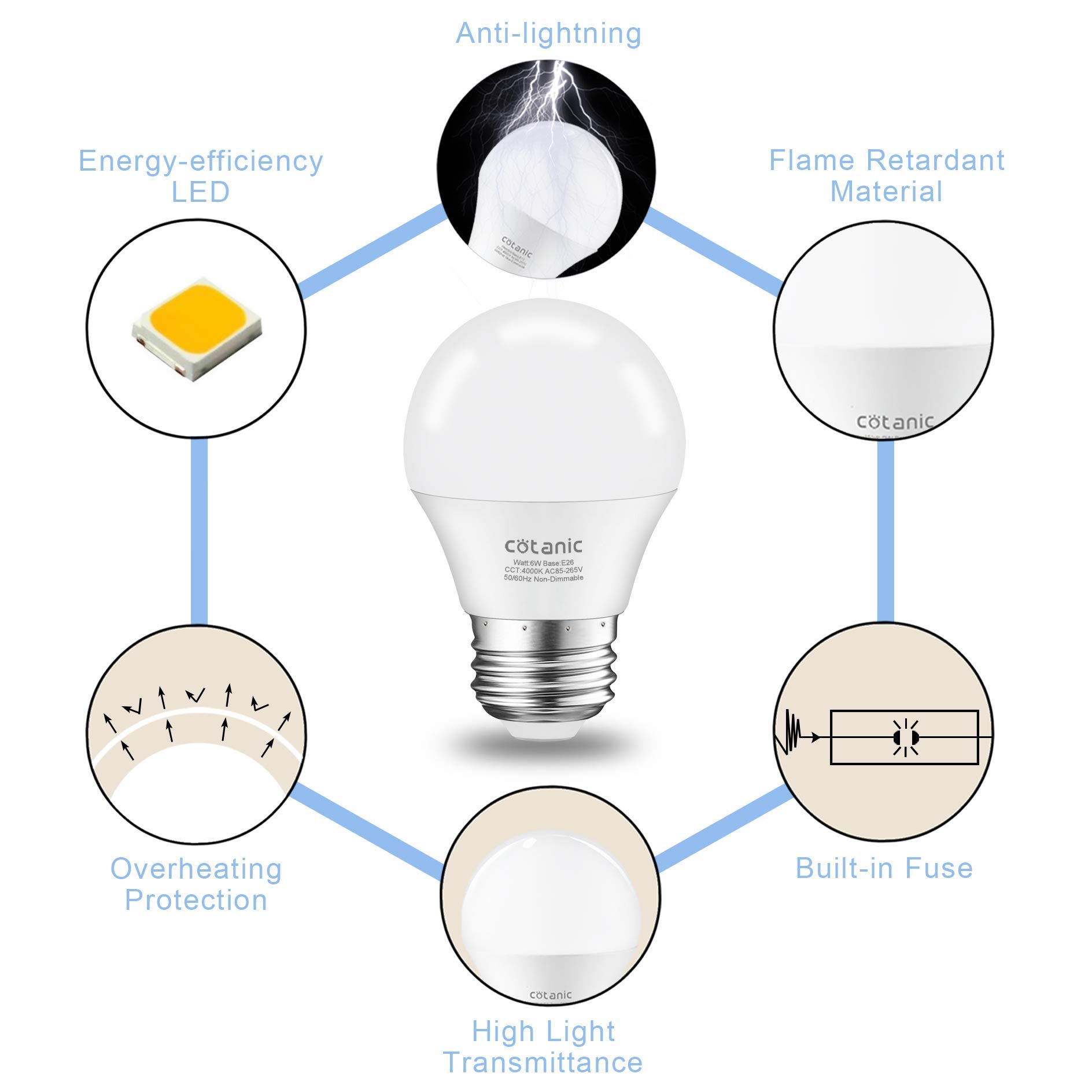 Cotanic A15 LED Bulb, Ceiling Fan Bulbs 6W (60W Equivalent),4000K Natural Daylight,E26 Standrad Base Light,600lm,CRI 80+ LED Globe Shape Bulb,Non-Dimmable,6 Packs