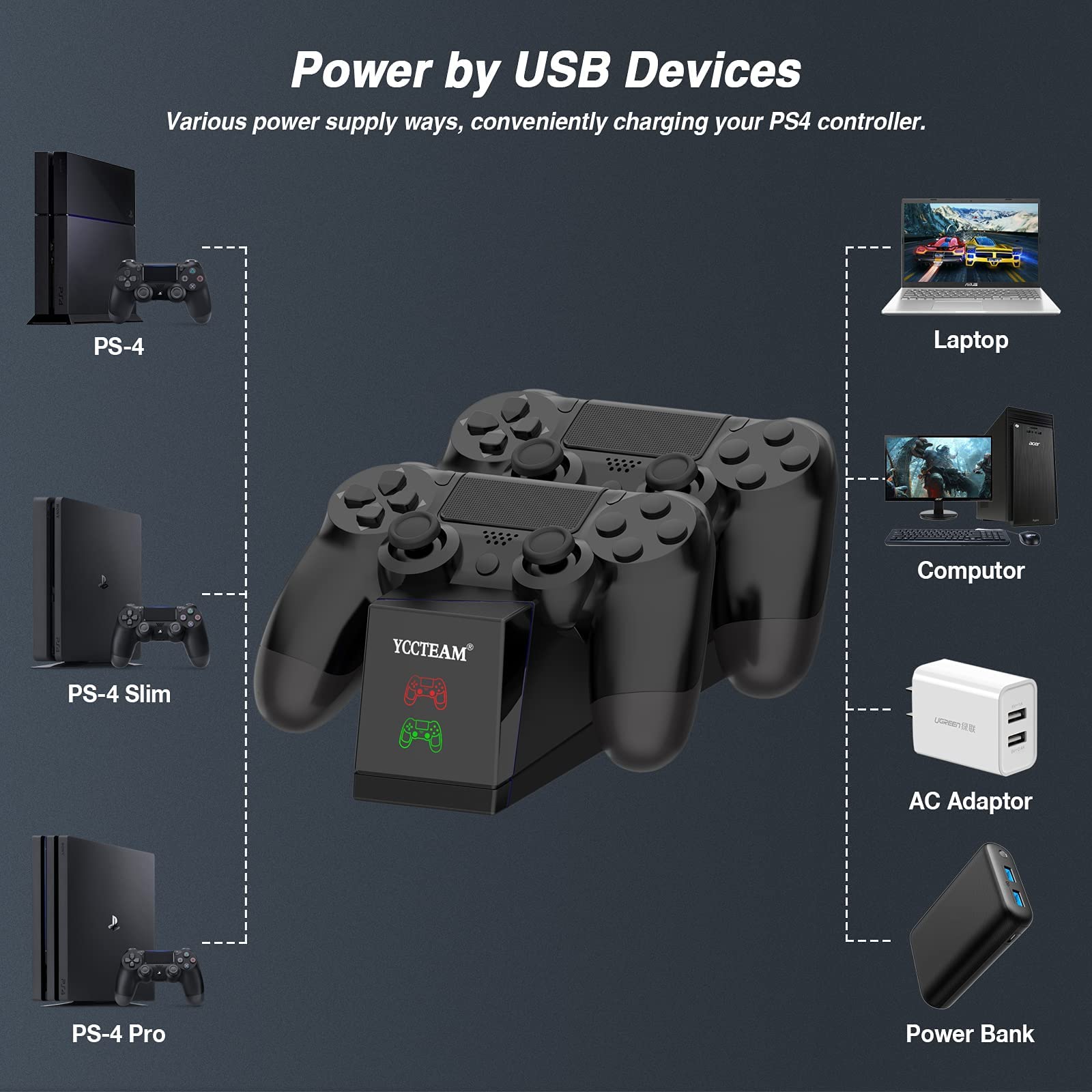 Charger Station for PS4 Controller, YTEAM Dual USB Charging Dock Station for PS4 /PS4 Slim /PS4 Pro Wireless Controller Fast Charging Station Stand with LED Indicator & Intelligent Chip Protection