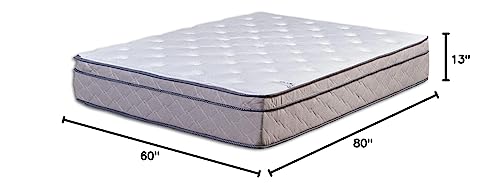 Greaton Queen 12 Inch EuroTop Ultra Plush Low Pressure and Motion Transfer Breathable Hybrid Pocket Coil Mattress in a Box, Mink