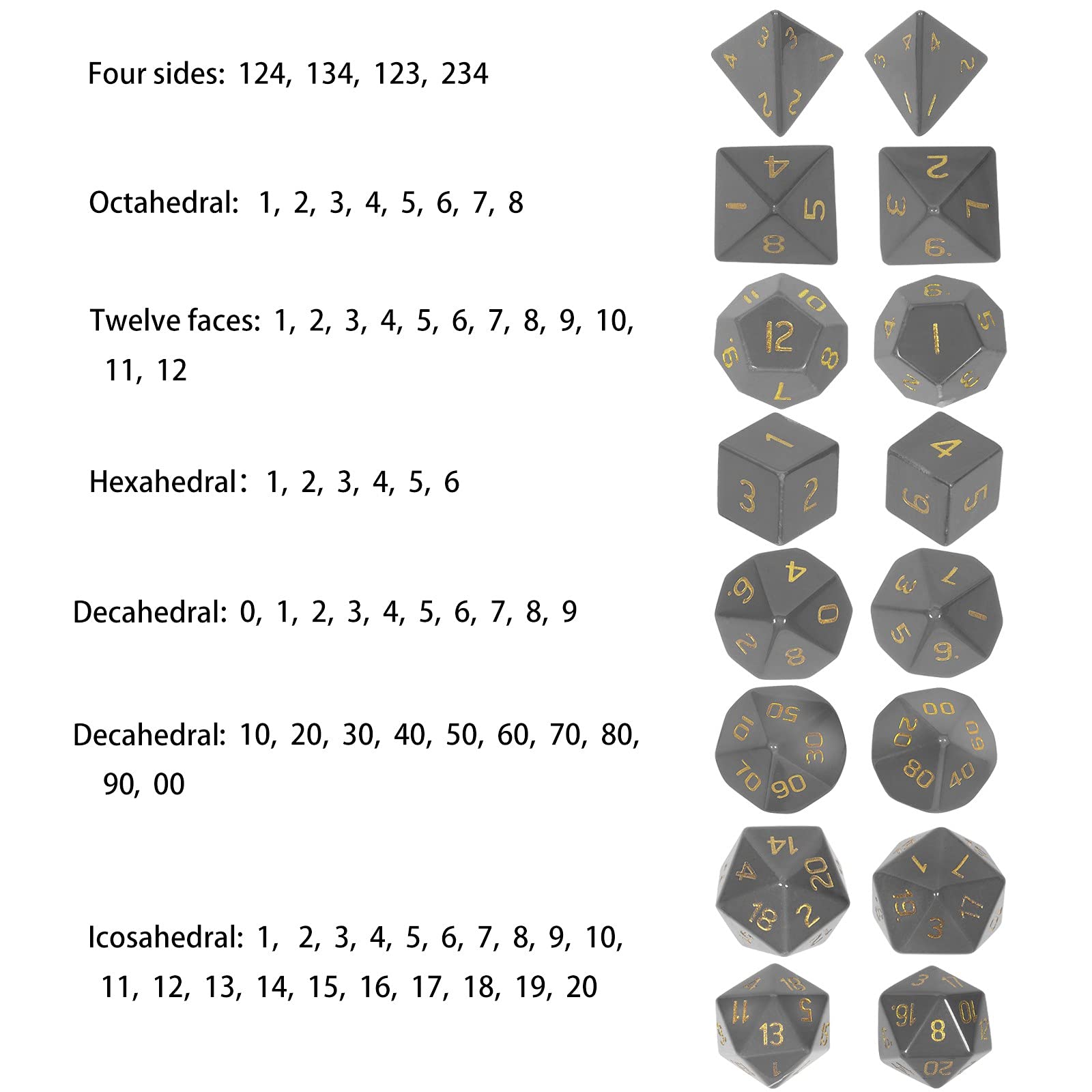 Yatming Set of 7 Healing Crystal Polyhedral DND Dice for RPG MTG Table Games, Handmade Indian Agate Stone Dice Set with Box for Collection Display Home Decor