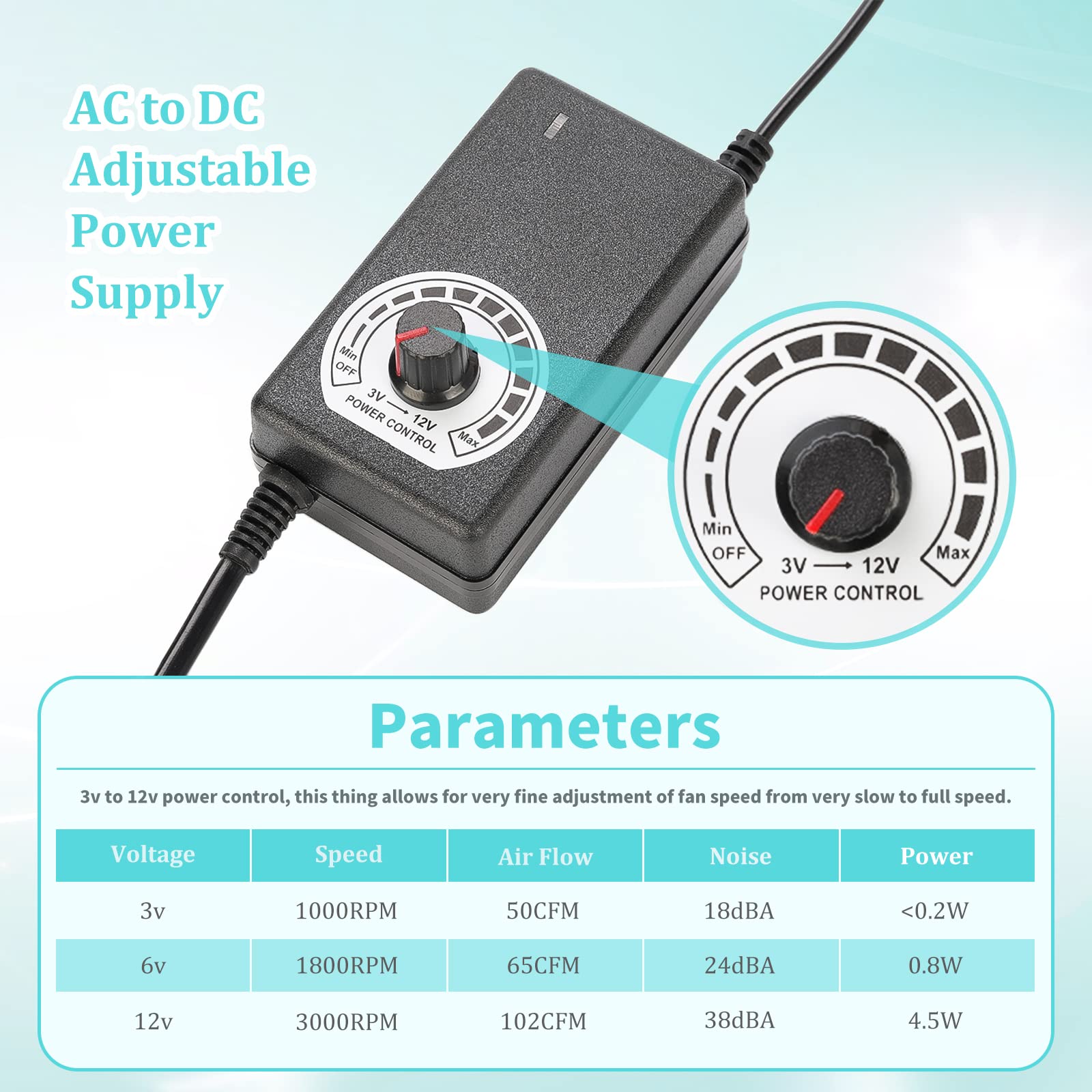 Eiovnur Computer Fan with AC Plug, Variable Speed Fan, 120mm AC Fan 110V 120V 220V 240V, for Terrarium Receiver Amplifier Xbox DVR Component Cooling