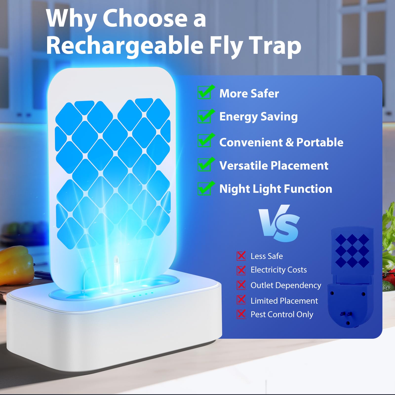 Fruit Fly Traps for Indoors, Rechargeable Gnat Traps for House Indoor with Night Light Flying Insect Catcher for Home Plants Gnats Moths Mosquitos Pest Control with Glue Cards