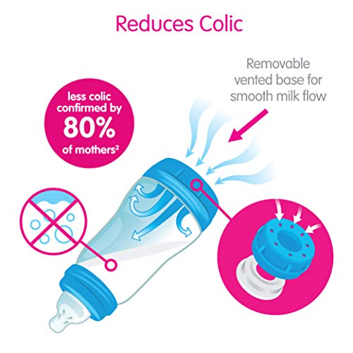 MAM Easy Start Anti-Colic Medium Flow Bottles 9 oz (6-Count), Gray and Blue