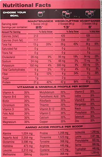 Metabolic Maintenance Nutrition Musclean Milkshake Weight Gainer, Strawberry, 2.5 Pound