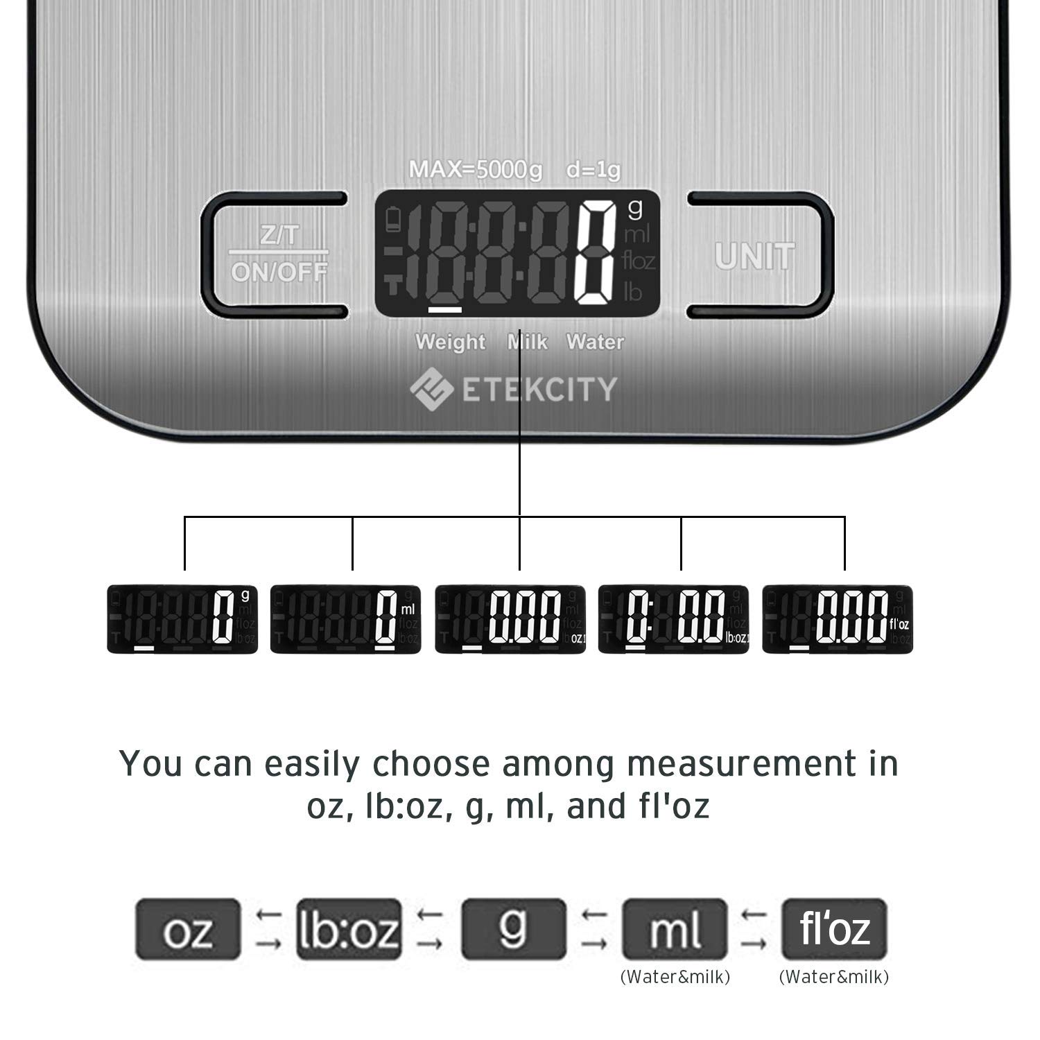 Etekcity Small Food Scale and EB9380H Digital Body Weight Bathroom Scale