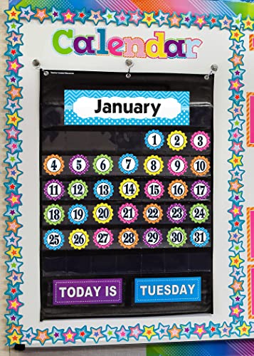 Teacher Created Resources 5544 Chevrons and Dots Monthly Headliners