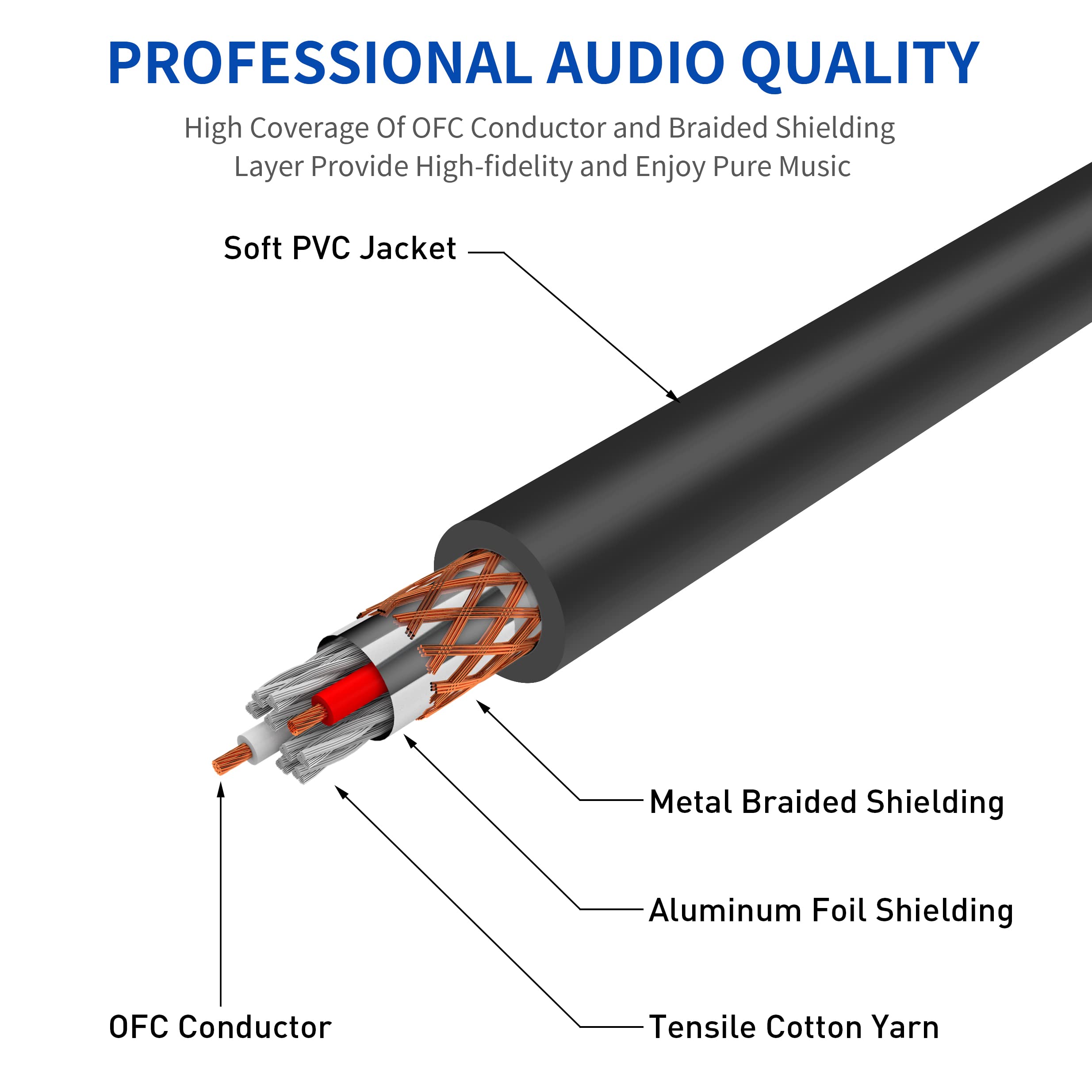 DREMAKE Audio 6FT Patch Cable Cord - XLR Male 3-Pin to 1/4 Inch TS Coloured Microphone Cable - 3' Unbalanced Mono Snake Cord - 6 Pack 1/4 to Male XLR