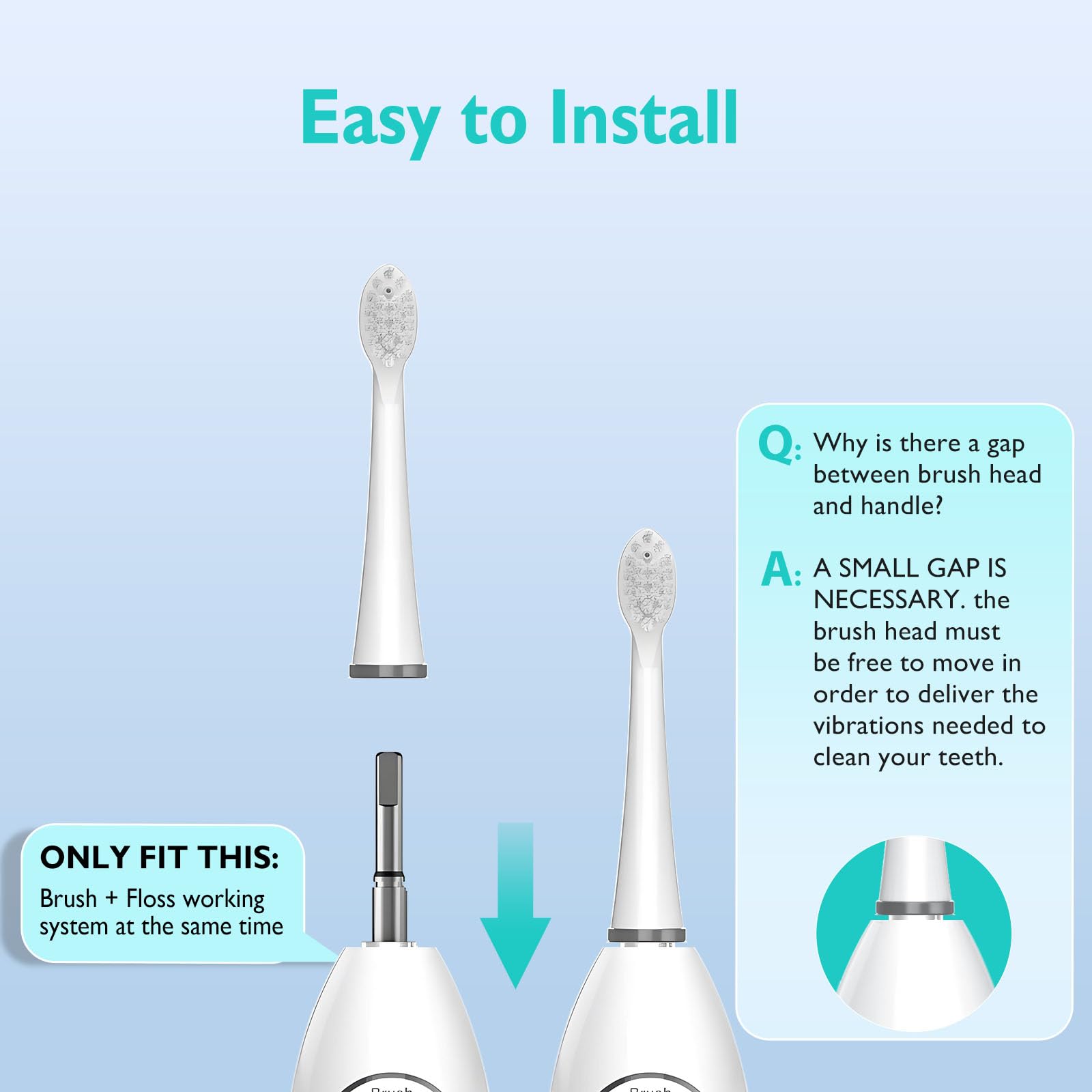 Replacement Brush Heads for Waterpik Sonic Fusion 2.0 Flossing Toothbrush with Cover, Compact, 3 Count White, Soft Bristles