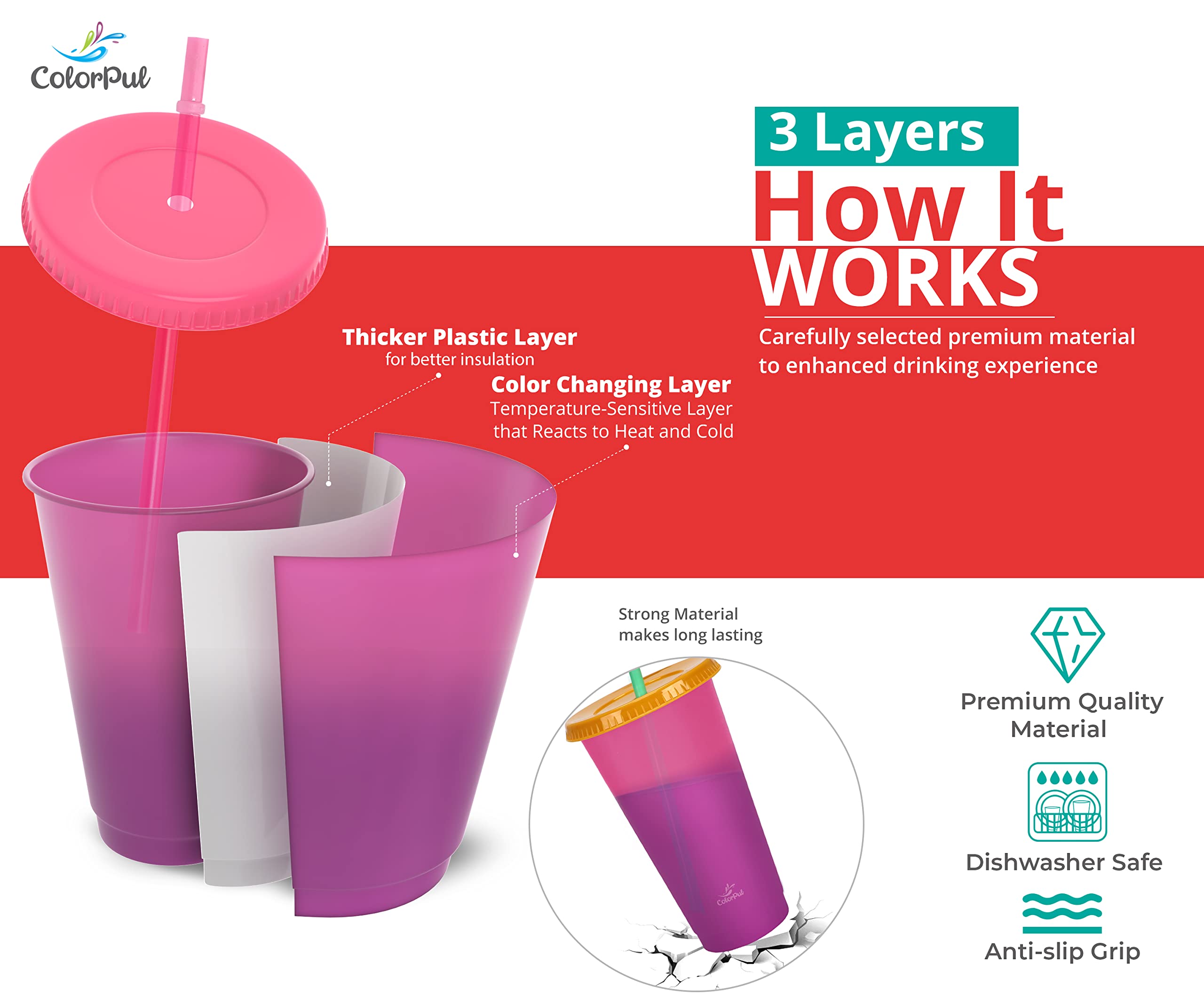 COLORPUL Kids Cups with Straws and Lids- 9 Packs 16 oz- Color Changing Cups - Thick Reusable Insulated Plastic Cups with Straws for Coffee, Smoothie Cups