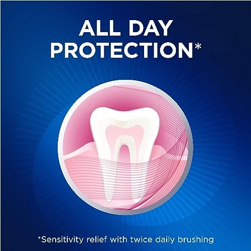 Crest Pro-Health Gum and Sensitivity, Sensitive Toothpaste, All Day Protection, 3.7 oz, Pack of 3
