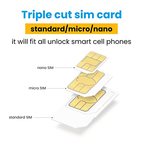 Israel SIM Card Network is Cellcom 1GB FUP per Day 15days Israel SIM Israel Cellcom SIM Card. Network Data Only