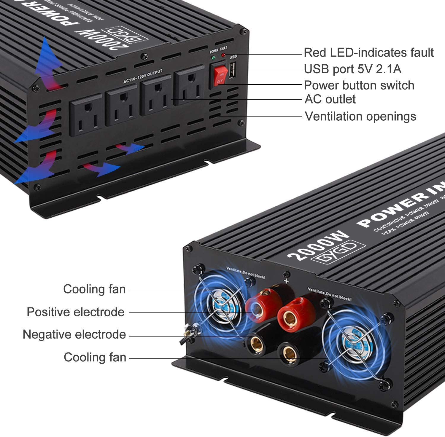BYGD 2000W/4000W(Peak) Power Inverter 12V DC to 110V AC Converter with 4 AC Outlets Dual 2.1A USB Ports for Home, RV, Boat, Truck, Off-Grid Solar System