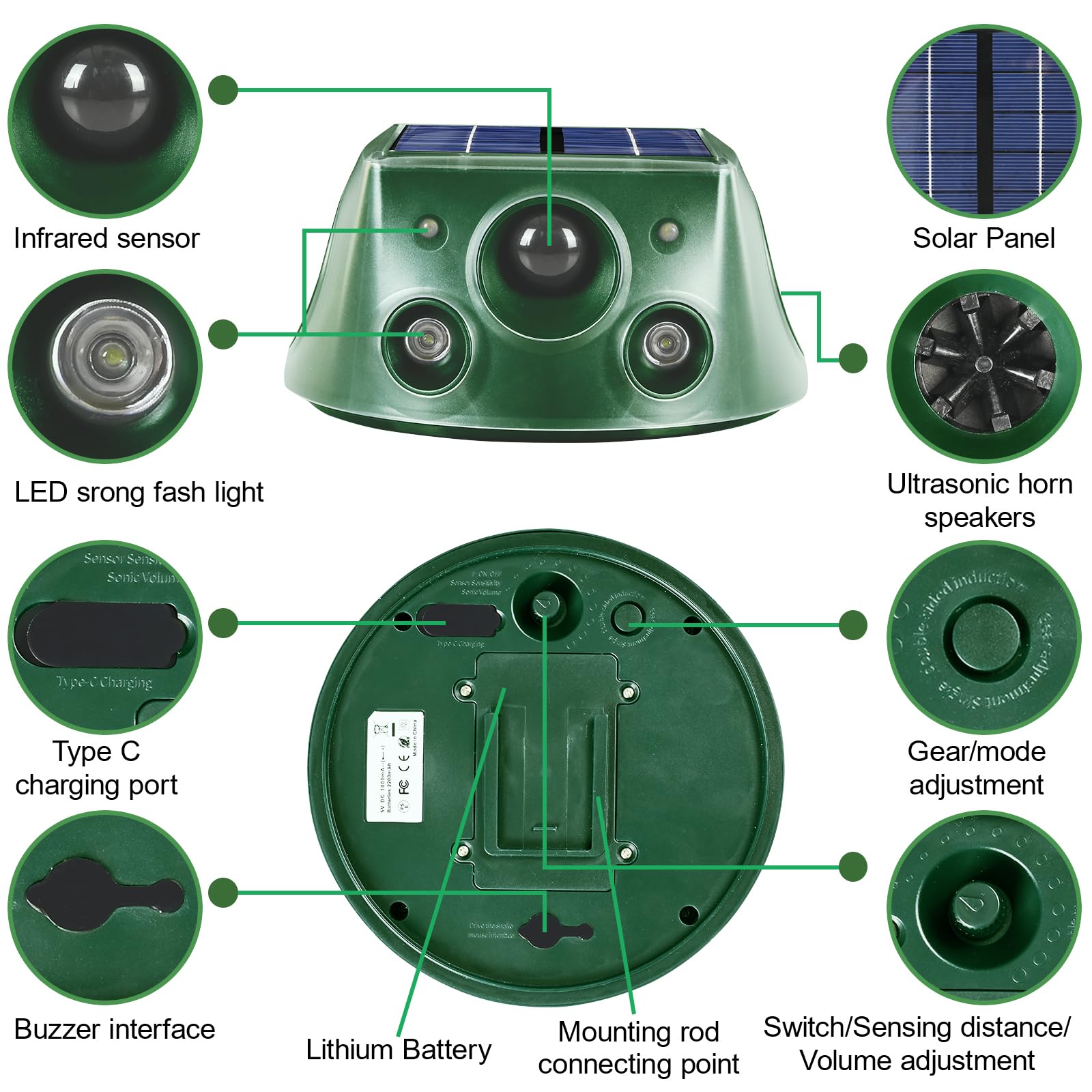 FRAMICS Solar Animal Repeller 360° Ultrasonic Animal Repellent Outdoor Solar Animal Repellent Cat Deterrent with Motion Sensor & LED Flashing Animal Repeller for Repelling Cat Squirrel Deer Raccoon