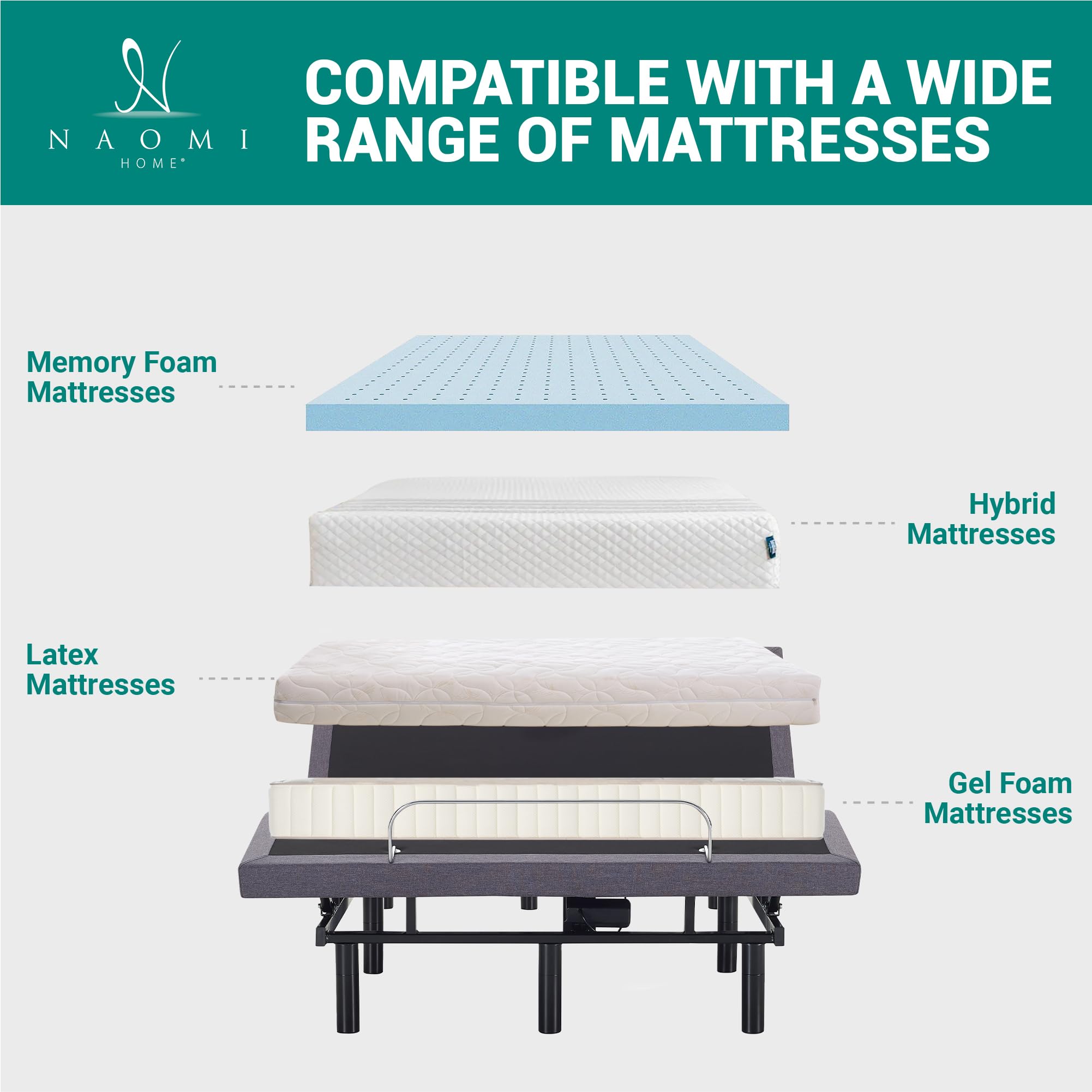 Naomi Home Idealbase Adjustable Bed Frame Full with Lumbar Support & Head Tilt, Foot Incline, Back & Leg Massage, USB Ports, Massage Bed with Wireless Remote, Ergonomic Zero-Gravity Smart Bed