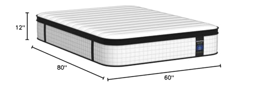 Inofia Queen Mattress, 12 Inch Hybrid Innerspring Double Mattress Cool Bed with Breathable Soft Knitted Fabric Cover, 101 Nights Trial