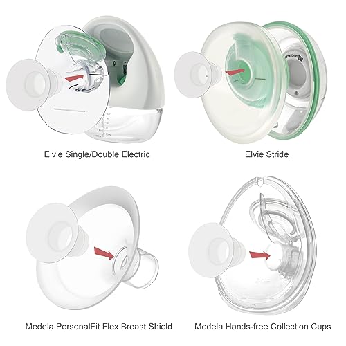 Maymom 19mm Flange Insert (Green) Compatible with Elvie Single/Double Electric, Elvie Stride 24mm Wearable Cup, Compatible with Medela PersonalFit Flex Shield, Not Original Replacement Pump Parts