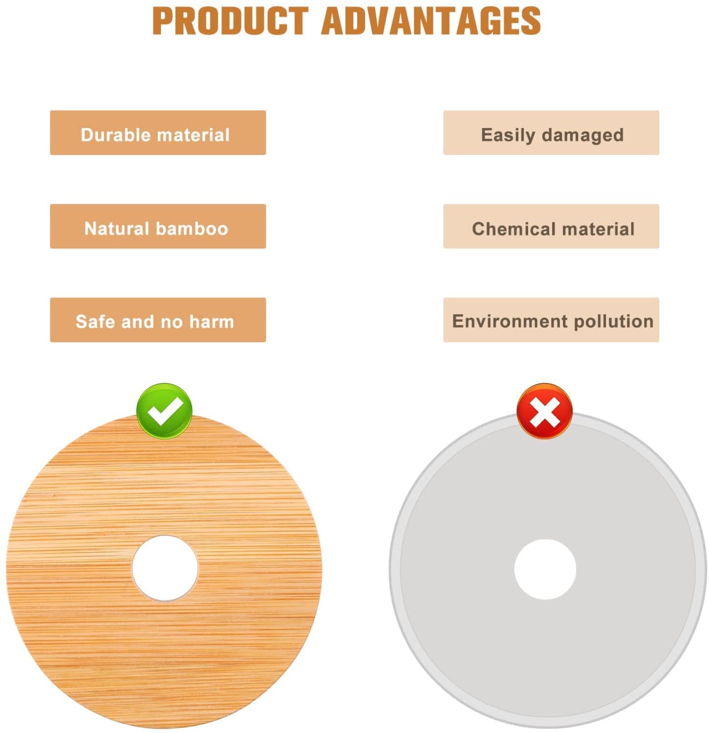 DOITOOL 16Pcs Bamboo Jar Lids with Straw Hole,Reusable Bamboo Lids for Beer Can Glass,Bamboo Mason Jar Lids with Straw Hole for Regular Mason Jar 70MM