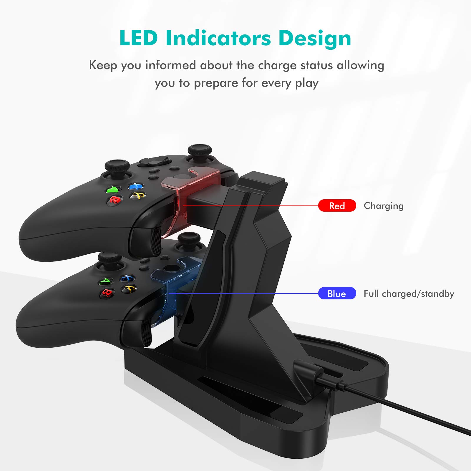 Charger Station for Xbox Series X/S Controller, KIWIHOME Dual Controller Charging Dock Stand for Xbox Series S/X Accessories with USB C Port Charging Cable, Rechargeable Battery Not Included