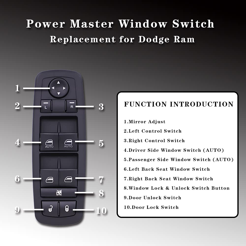 Cerobit Driver Side Power Master Window Switch for 2009 2010 2011 2012 Dodge Ram 1500 2500 3500 Replaces OEM# 4602863AD 4602863AB 4602863AC