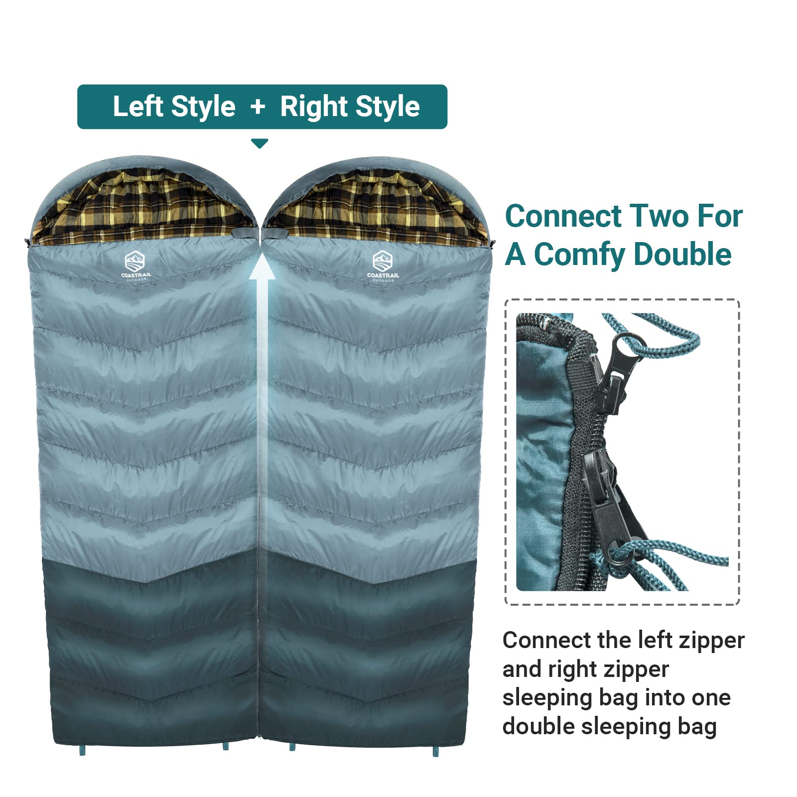 Coastrail Outdoor Sleeping Bag for Adults, 3 Seasons Sleeping Bag Warm and Comfortable for Camping, Traveling, Hiking Portable with Compression Sack, Blue