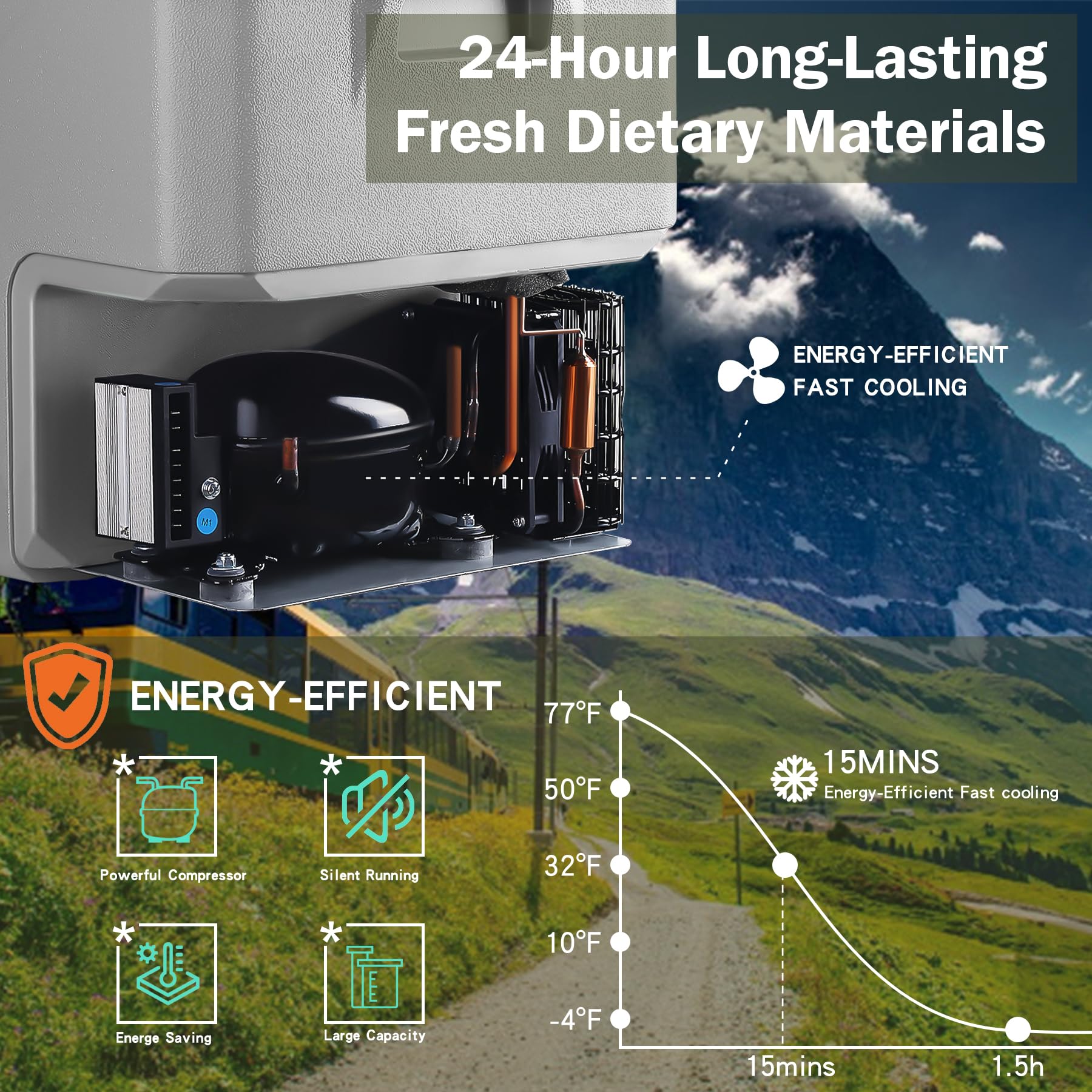 Car Refrigerator,APP-control 48 Quart/45 Liter Dual Zone RV Refrigerator with 12/24V DC & 110-240V AC, Portable refrigerator freezer fridge cooler For Vehicle, RV, Camping, Travel, Fishing