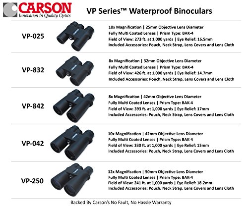 Carson VP Series Full Sized 8x42-mm Waterproof and Fog proof Binoculars in Black (VP-842)