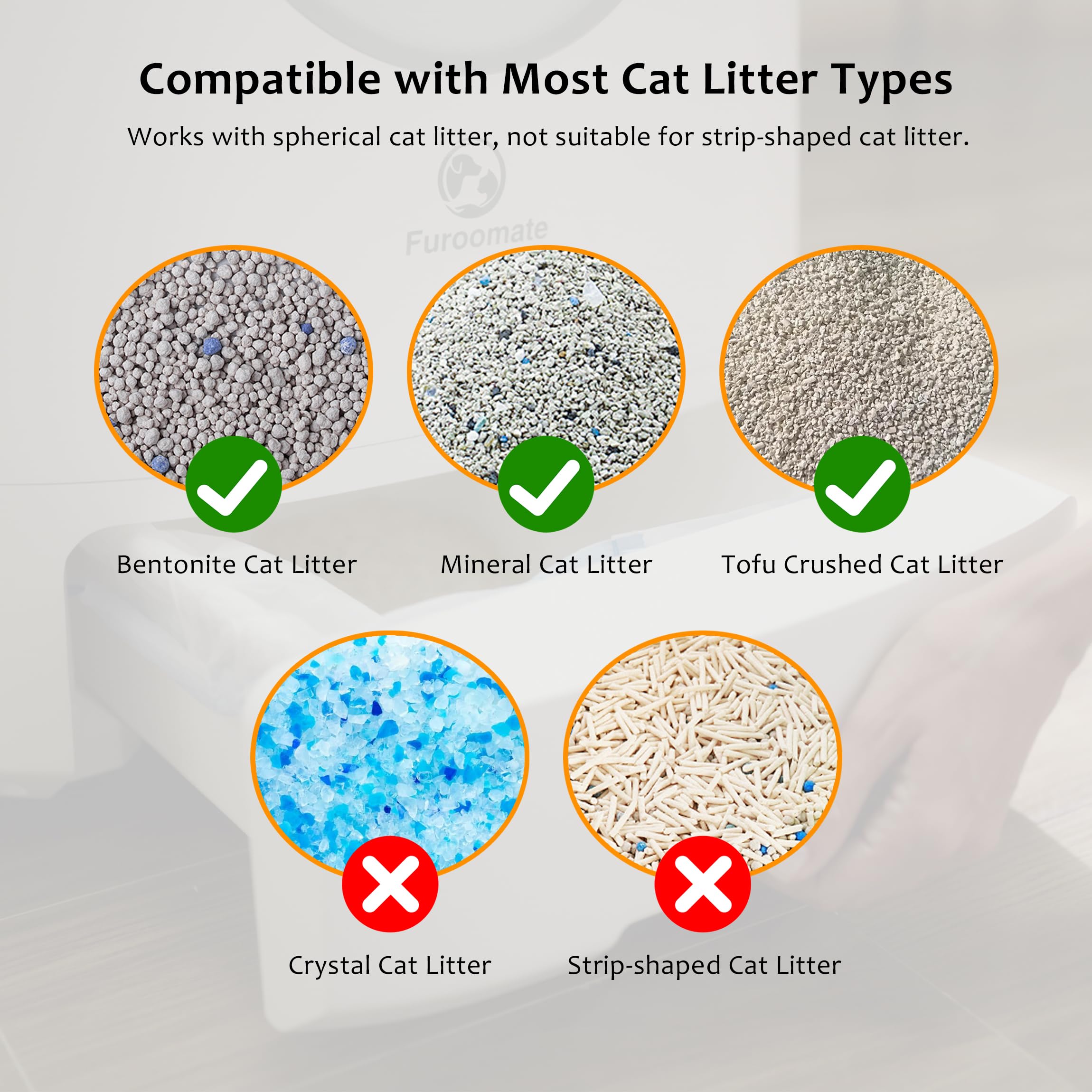 Furoomate Self Cleaning Litter Box Large Capacity, Automatic Cat Litter Box Open-Top Design for Multiple Cats with Integrated Safety Protection