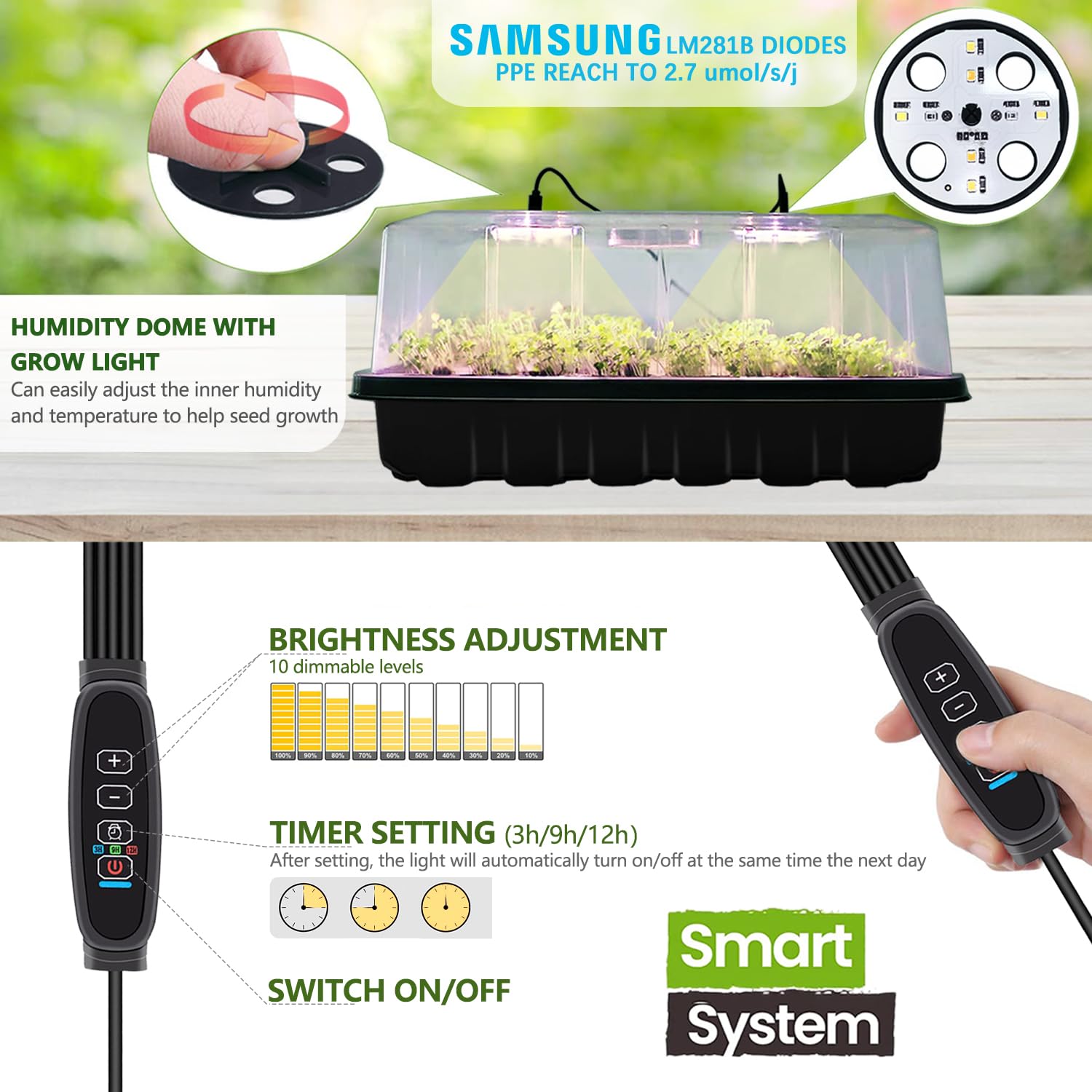 CANNABMALL 2 Packs Seed Starter Tray with Grow Light Samsung LM281B Diodes, Dimmable Seedling Starter Trays, 96 Cells Germination Trays Kit with Humidity Dome for Indoor Gardening Plant Black