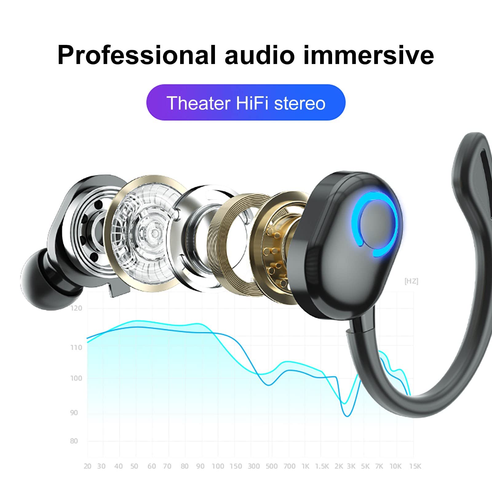 Earhook Headset Ultralight Business Headset with Microphone Suitable for Business,Driving,Sports (Black, One Size)