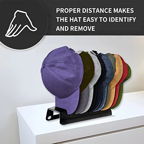 ishenkea Baseball Cap Organizer,Cap Organizer For Baseball Caps,Cap Organizer That Can Store 10 Baseball Caps ,No Install Required Ball Cap Organizer