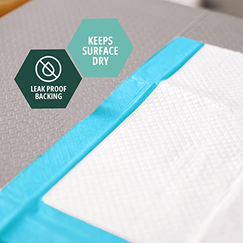 Medpride Disposable Underpads 23'' X 36'' (50-Count) Incontinence Pads, Chux, Bed Covers, Puppy Training | Thick, Super Absorbent Protection for Kids, Adults, Elderly | Liquid, Urine, Accidents