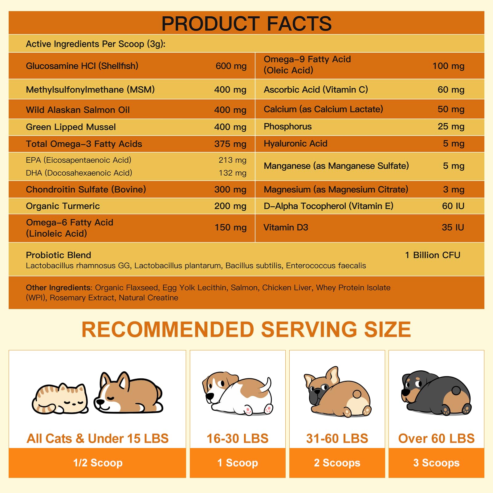 Glucosamine for Dogs - Joint Supplement for Dogs, Chondroitin, MSM, Turmeric, Omega 3 for Dogs, Support Hip and Joint Mobility - Dog Joint Pain Relief, Dog Joint Supplement Large Breed, 9.52 Oz