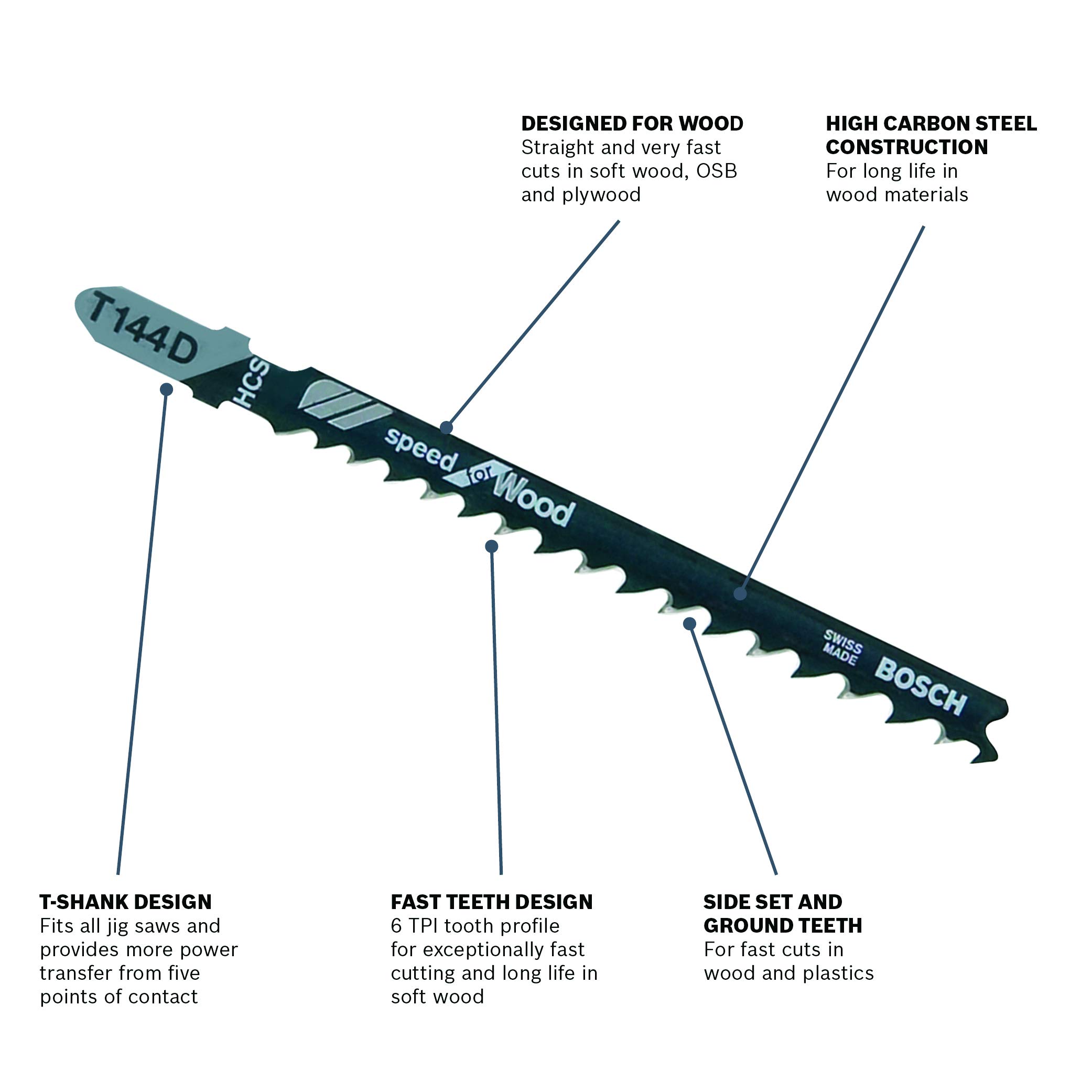 BOSCH T144D 5-Piece 4 In.6 TPI Speed for Wood T-Shank Jig Saw Blades