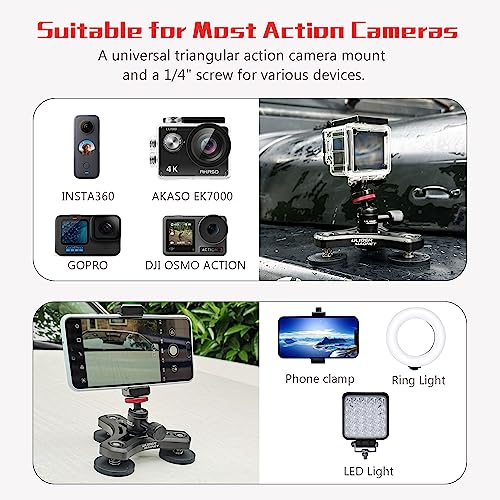 ULIBERMAGNET Magnetic Action Camera Mount,Solid Aluminum Magnetic Mount Tripod with Mini Ball Head,Strong Rubber Coated Magnet with 1/4’’-20 Male Thread Stud for Mobile Camera,GoPro,Security Camera