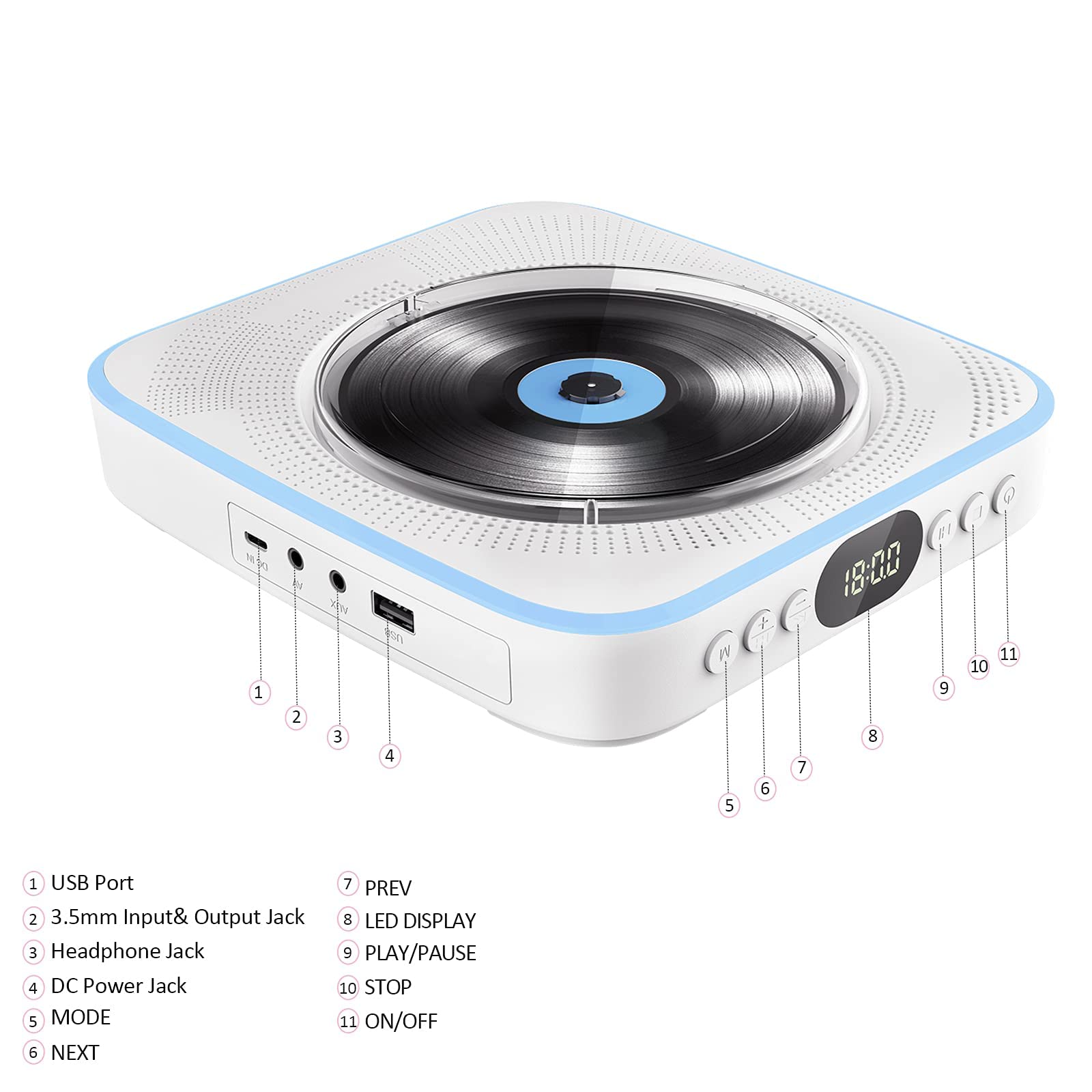 CD Player Portable Bluetooth with Speakers cd Players for Home Boombox, Remote Control, Support CD/Bluetooth/FM Radio/U Stick/AUX/Clock/Headphone Jack, LED Screen Display, Kpop