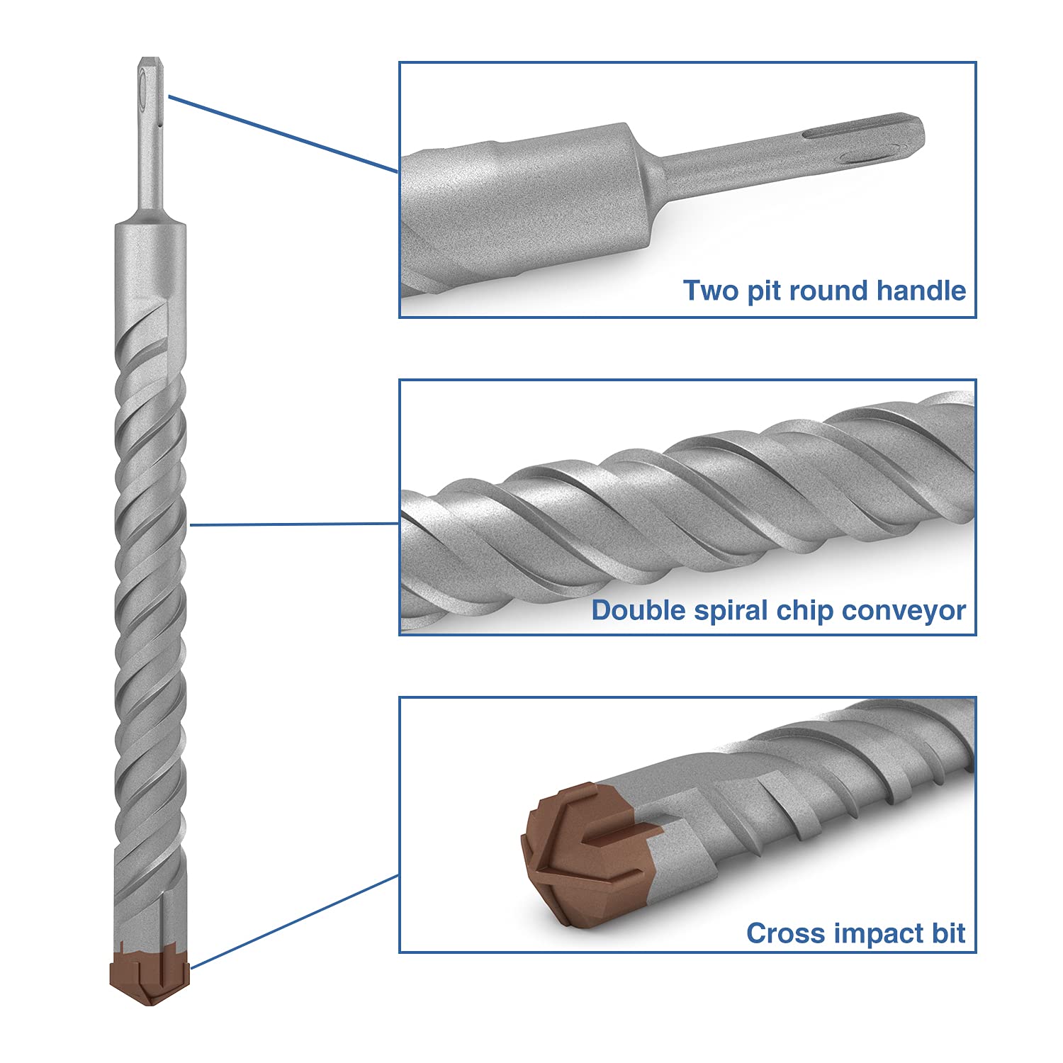 E&K 1-1/4’’ Inch SDS Plus Rotary Hammer Drill Bit for Anchoring in Concrete Masonry Stone Cement Fencing Fence Panels Installation
