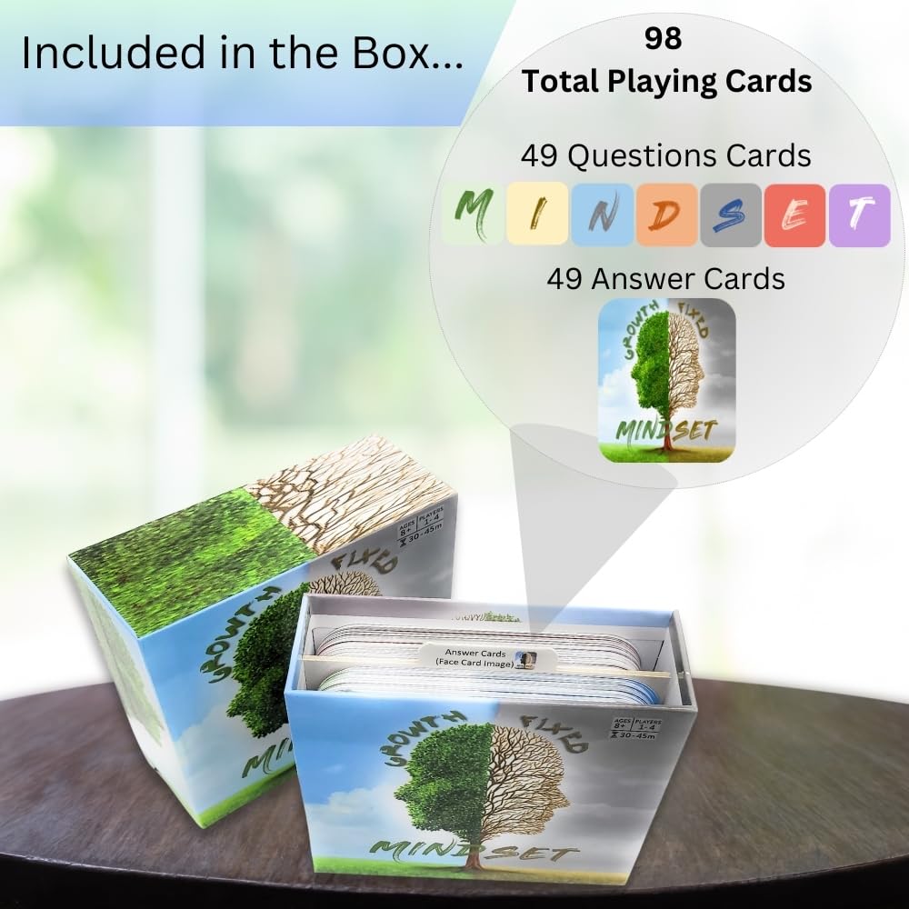 Thought-Spot: Growth/Fixed Mindset Card Game: Cultivates Coping & Social Skills; Develops Resilience; Reduces Meltdowns/Stress; Affirmation Cards; Autism-Friendly; Mindfulness; CBT; Ages 8+