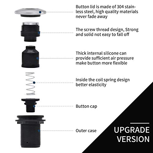 Garbage Disposal Air Switch Kit for SinkTop Waste Disposal with Stainless Steel Polished Short Air Button by briidea