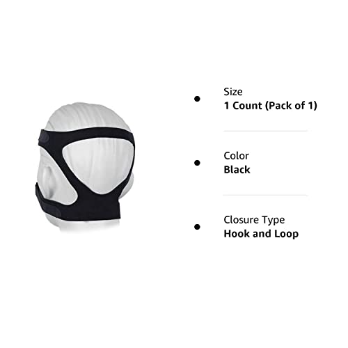Universal CPAP Mask Headgear Strap / Cpap Harness / CPAP Head Band for ResMed Mirage Series, Philips Respironics CPAP Mask, Comfortable Durable Stretchy Material, Standard – Black (Headgear Only)